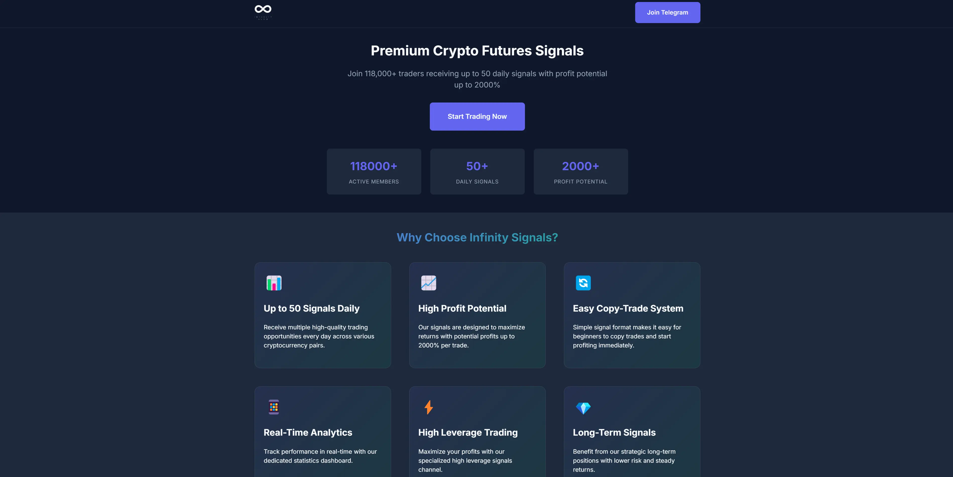 Infinity Crypto Signals | #1 Crypto Trading Signals on Telegram